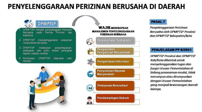 Mengenal DPMPTSP Beserta Tugas dan Fungsinya di Daerah | KIATNEWS.co.id